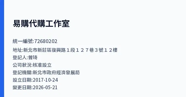 易購代購工作室的照片-統編 72680202(新北市) 公司登記資料與營業項目詳細圖表