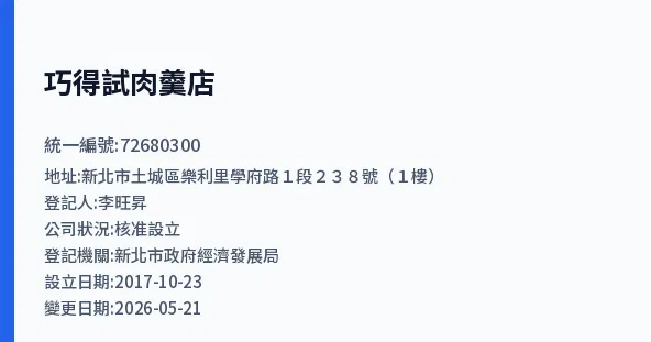 巧得試肉羹店的照片-統編 72680300(新北市) 公司登記資料與營業項目詳細圖表