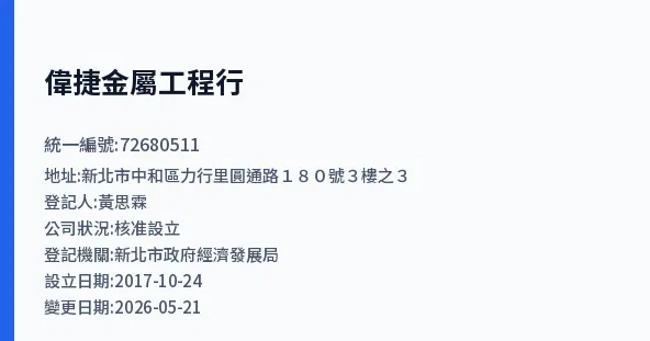 偉捷金屬工程行的照片-統編 72680511(新北市) 公司登記資料與營業項目詳細圖表