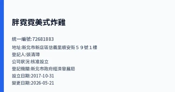 胖霓霓美式炸雞的照片-統編 72681883(新北市) 公司登記資料與營業項目詳細圖表