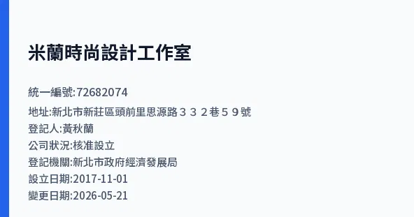米蘭時尚設計工作室的照片-統編 72682074(新北市) 公司登記資料與營業項目詳細圖表