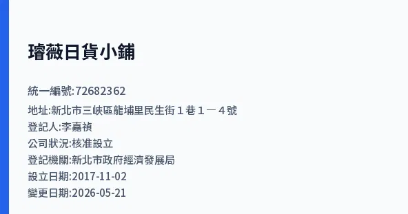 璿薇日貨小鋪的照片-統編 72682362(新北市) 公司登記資料與營業項目詳細圖表