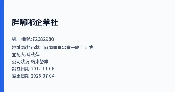 胖嘟嘟企業社的照片-統編 72682980(新北市) 公司登記資料與營業項目詳細圖表