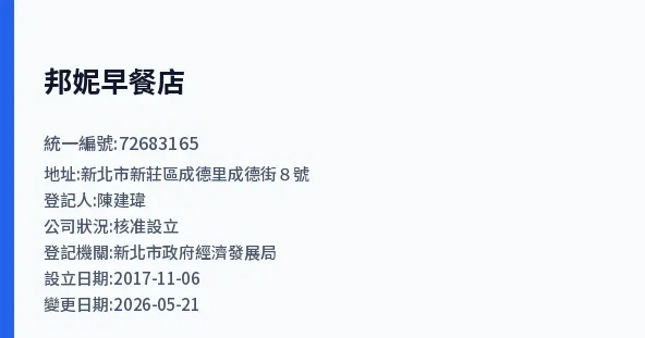 邦妮早餐店的照片-統編 72683165(新北市) 公司登記資料與營業項目詳細圖表