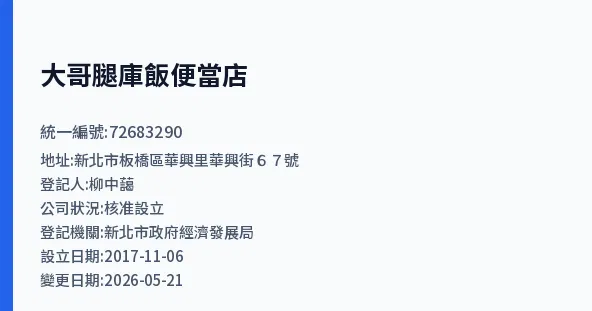 大哥腿庫飯便當店的照片-統編 72683290(新北市) 公司登記資料與營業項目詳細圖表