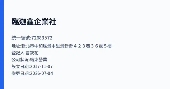 臨迦鑫企業社的照片-統編 72683572(新北市) 公司登記資料與營業項目詳細圖表