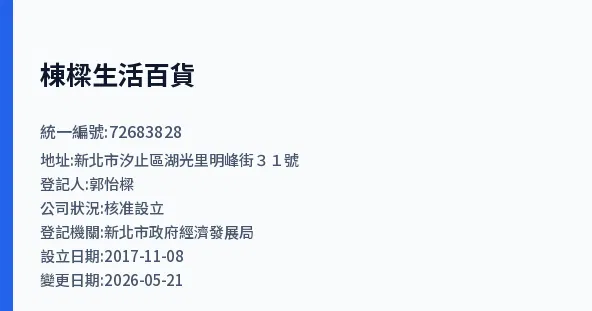 棟樑生活百貨的照片-統編 72683828(新北市) 公司登記資料與營業項目詳細圖表