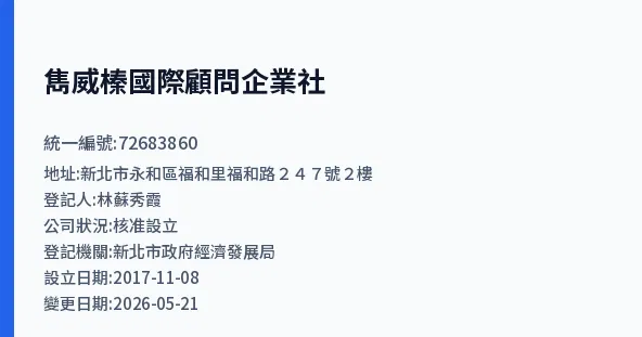 雋威榛國際顧問企業社的照片-統編 72683860(新北市) 公司登記資料與營業項目詳細圖表