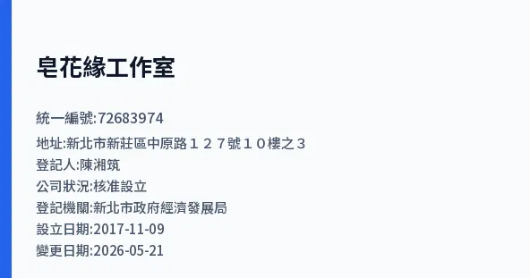 皂花緣工作室的照片-統編 72683974(新北市) 公司登記資料與營業項目詳細圖表