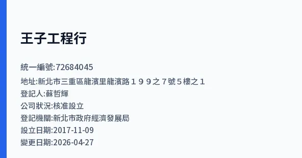 王子工程行的照片-統編 72684045(新北市) 公司登記資料與營業項目詳細圖表