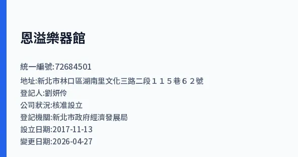 恩溢樂器館的照片-統編 72684501(新北市) 公司登記資料與營業項目詳細圖表