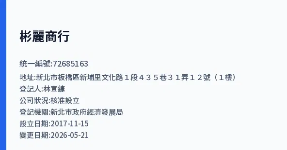 彬麗商行的照片-統編 72685163(新北市) 公司登記資料與營業項目詳細圖表