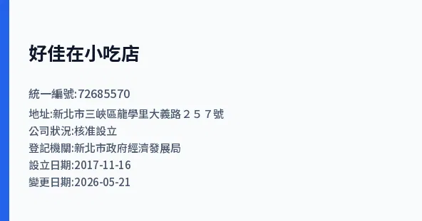 好佳在小吃店的照片-統編 72685570(新北市) 公司登記資料與營業項目詳細圖表