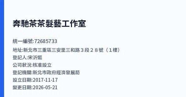 奔馳茶茶髮藝工作室的照片-統編 72685733(新北市) 公司登記資料與營業項目詳細圖表