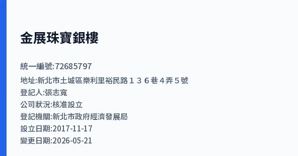 金展珠寶銀樓的照片-統編 72685797(新北市) 公司登記資料與營業項目詳細圖表