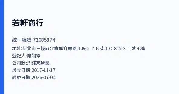 若軒商行的照片-統編 72685874(新北市) 公司登記資料與營業項目詳細圖表