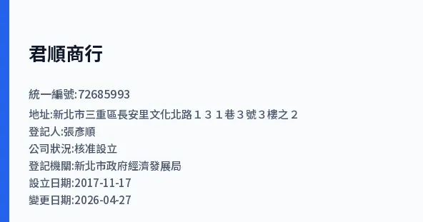 君順商行的照片-統編 72685993(新北市) 公司登記資料與營業項目詳細圖表