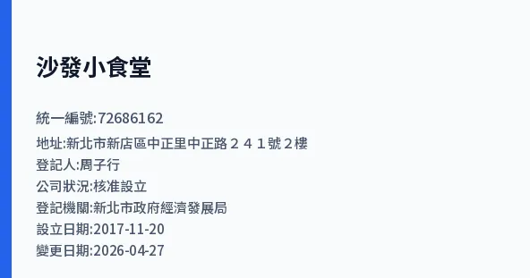 沙發小食堂的照片-統編 72686162(新北市) 公司登記資料與營業項目詳細圖表
