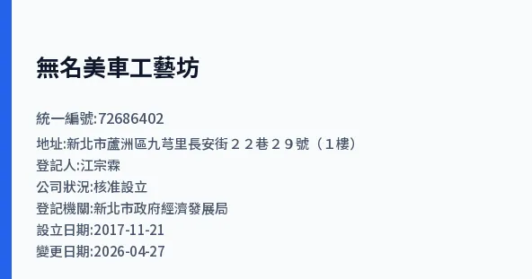 無名美車工藝坊的照片-統編 72686402(新北市) 公司登記資料與營業項目詳細圖表