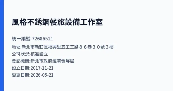 風格不銹鋼餐旅設備工作室的照片-統編 72686521(新北市) 公司登記資料與營業項目詳細圖表