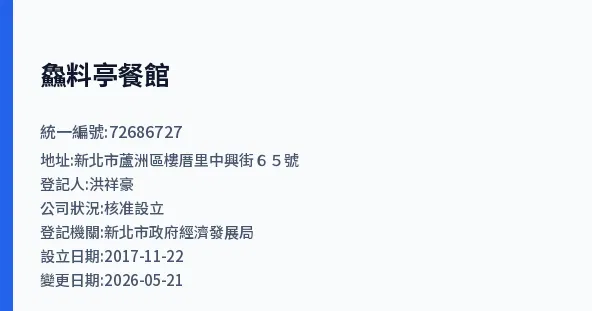 鱻料亭餐館的照片-統編 72686727(新北市) 公司登記資料與營業項目詳細圖表
