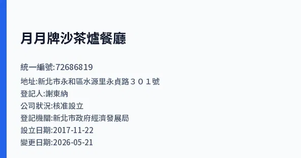 月月牌沙茶爐餐廳的照片-統編 72686819(新北市) 公司登記資料與營業項目詳細圖表