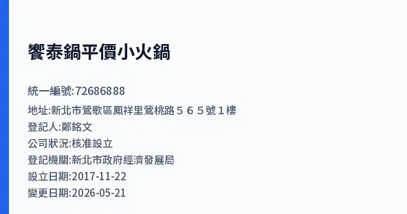 饗泰鍋平價小火鍋的照片-統編 72686888(新北市) 公司登記資料與營業項目詳細圖表