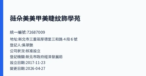 薇朵美美甲美睫紋飾學苑的照片-統編 72687009(新北市) 公司登記資料與營業項目詳細圖表