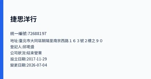 捷思洋行的照片-統編 72688197(臺北市) 公司登記資料與營業項目詳細圖表