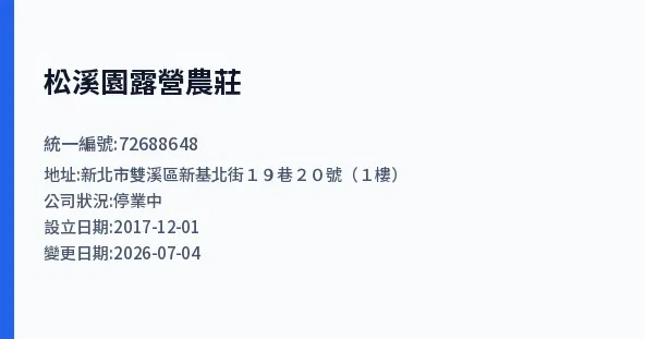 松溪園露營農莊的照片-統編 72688648(新北市) 公司登記資料與營業項目詳細圖表