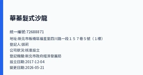 華蓁髮式沙龍的照片-統編 72688871(新北市) 公司登記資料與營業項目詳細圖表