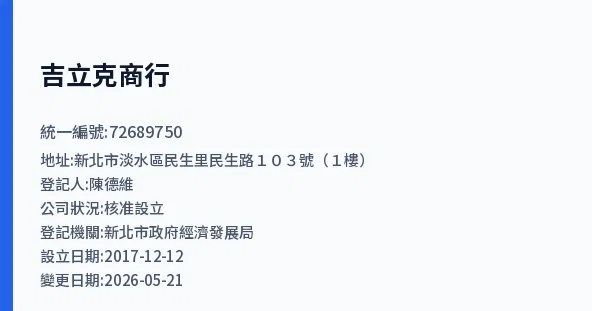 吉立克商行的照片-統編 72689750(新北市) 公司登記資料與營業項目詳細圖表
