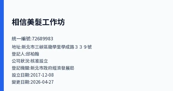 相信美髮工作坊的照片-統編 72689983(新北市) 公司登記資料與營業項目詳細圖表