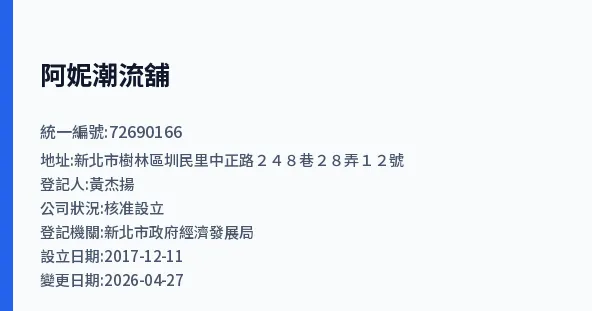 阿妮潮流舖的照片-統編 72690166(新北市) 公司登記資料與營業項目詳細圖表