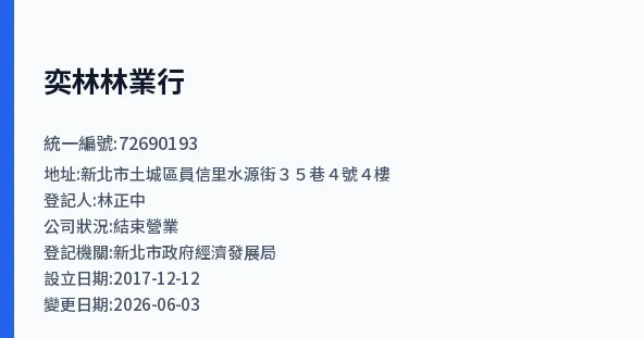 奕林林業行的照片-統編 72690193(新北市) 公司登記資料與營業項目詳細圖表