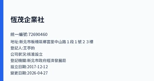 恆茂企業社的照片-統編 72690460(新北市) 公司登記資料與營業項目詳細圖表