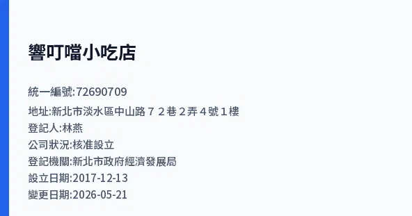 響叮噹小吃店的照片-統編 72690709(新北市) 公司登記資料與營業項目詳細圖表