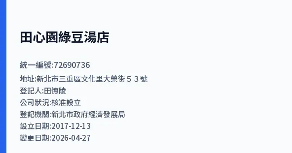 田心園綠豆湯店的照片-統編 72690736(新北市) 公司登記資料與營業項目詳細圖表