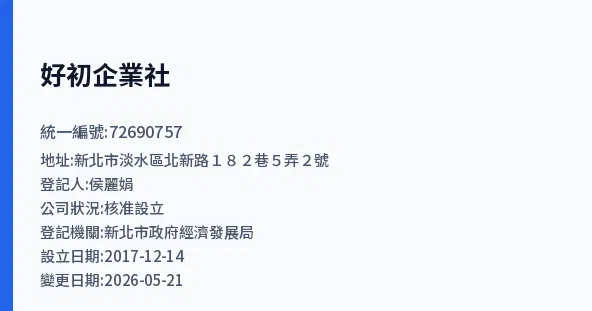 好初企業社的照片-統編 72690757(新北市) 公司登記資料與營業項目詳細圖表