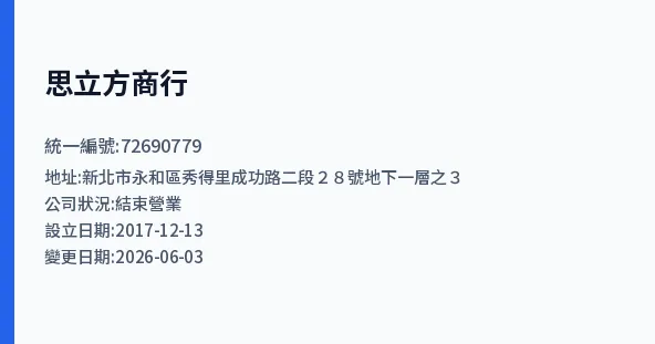 思立方商行的照片-統編 72690779(新北市) 公司登記資料與營業項目詳細圖表