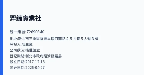 羿緁實業社的照片-統編 72690840(新北市) 公司登記資料與營業項目詳細圖表