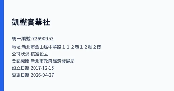 凱權實業社的照片-統編 72690953(新北市) 公司登記資料與營業項目詳細圖表