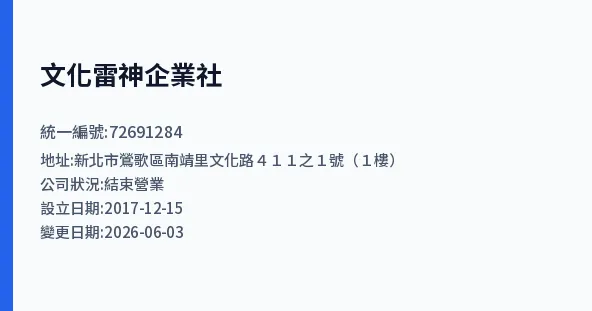 文化雷神企業社的照片-統編 72691284(新北市) 公司登記資料與營業項目詳細圖表