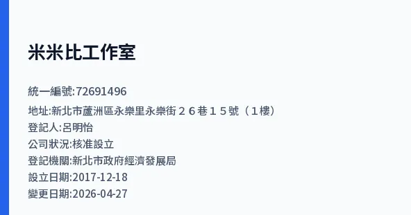 米米比工作室的照片-統編 72691496(新北市) 公司登記資料與營業項目詳細圖表