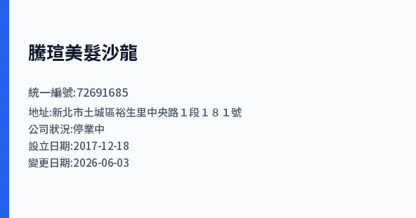 騰瑄美髮沙龍的照片-統編 72691685(新北市) 公司登記資料與營業項目詳細圖表