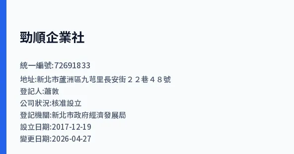 勁順企業社的照片-統編 72691833(新北市) 公司登記資料與營業項目詳細圖表