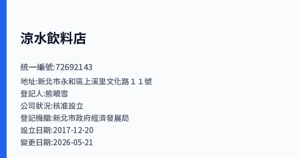 涼水飲料店的照片-統編 72692143(新北市) 公司登記資料與營業項目詳細圖表