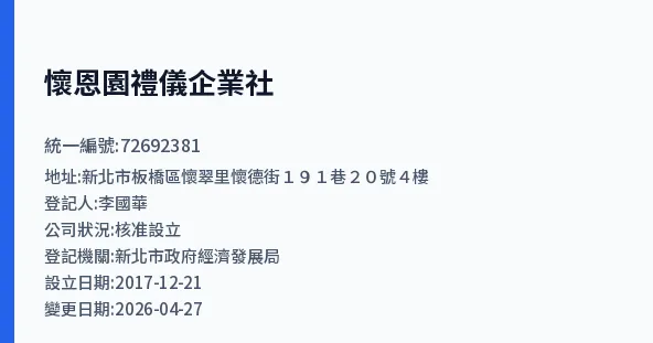 懷恩園禮儀企業社的照片-統編 72692381(新北市) 公司登記資料與營業項目詳細圖表