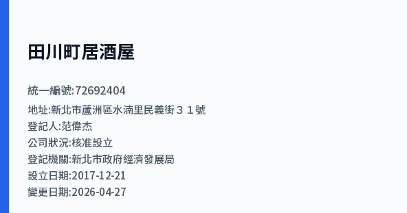 田川町居酒屋的照片-統編 72692404(新北市) 公司登記資料與營業項目詳細圖表