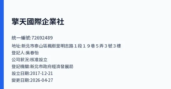 擎天國際企業社的照片-統編 72692489(新北市) 公司登記資料與營業項目詳細圖表